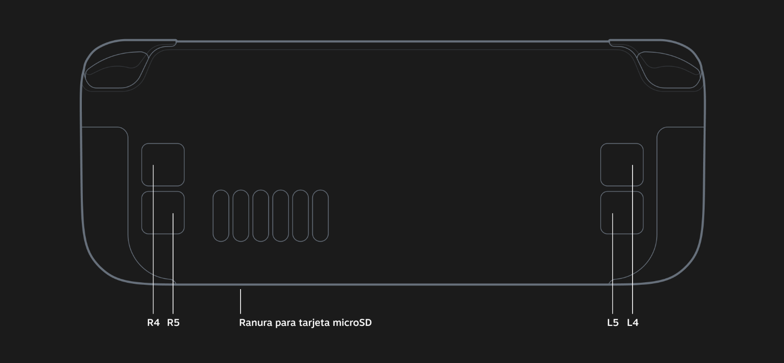 El Steam Deck de Valve: Hablemos de hardware - BRAINSTOMPING