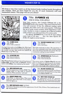 Coleccionando cómics en los 90: Wizard, The Guide to Comics #1 (II ...